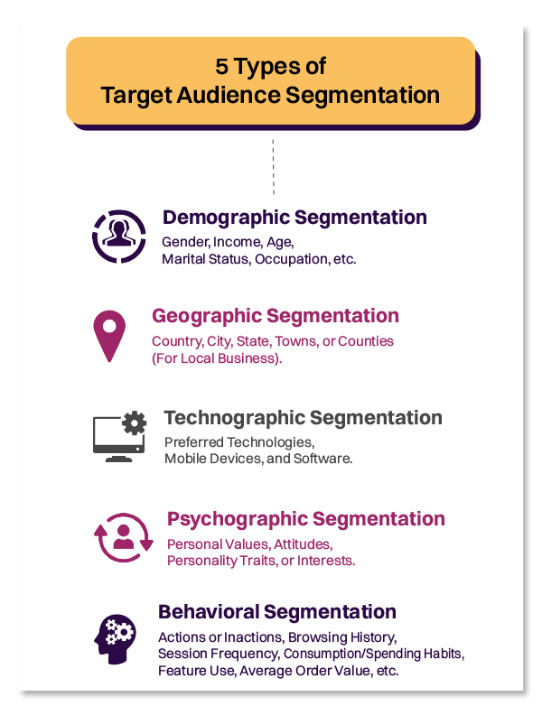6 Easy Data Enrichment Techniques For Your CRM Improvement