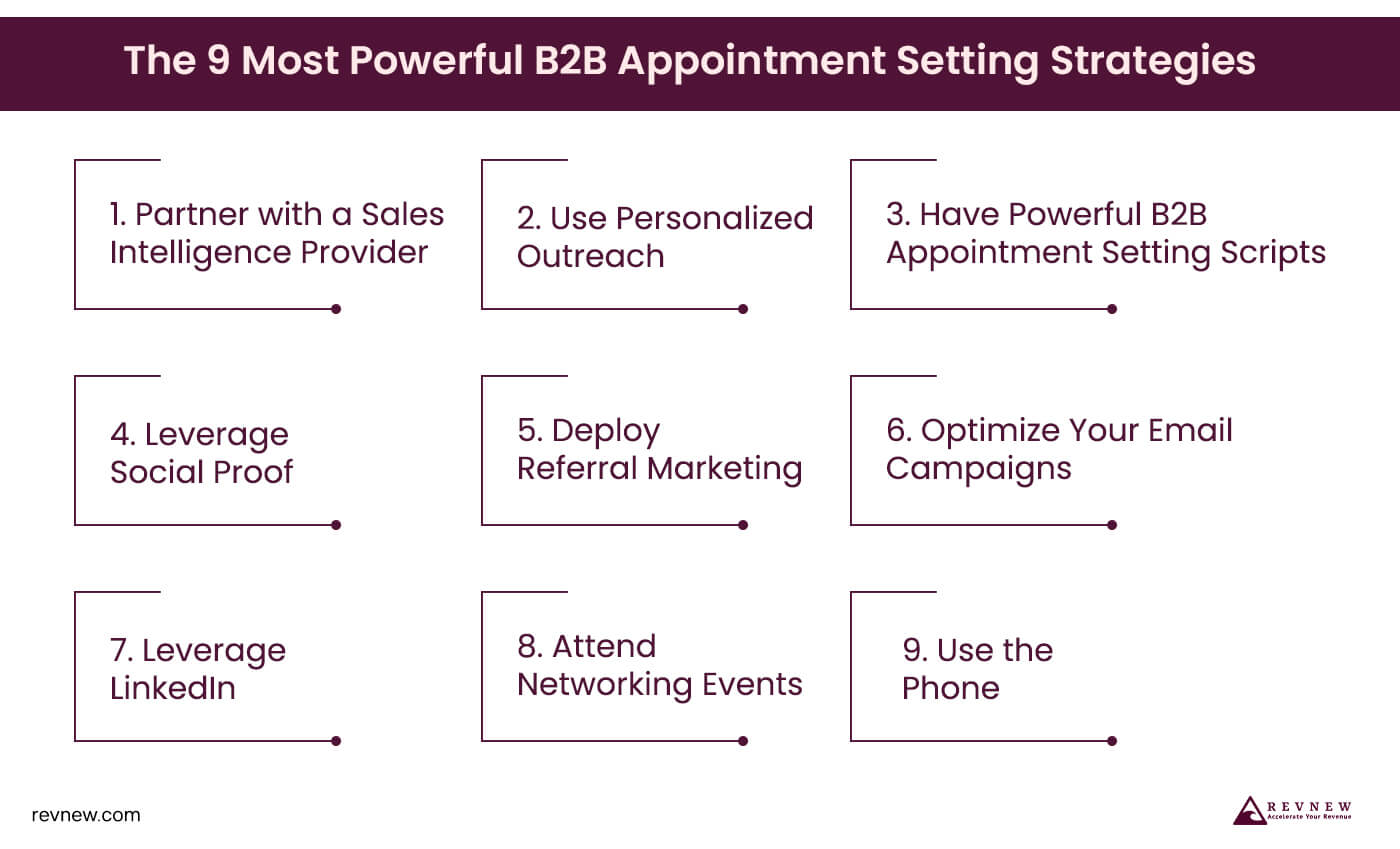 9 Powerful B2B Appointment Setting Techniques Every Marketer MUST Know!