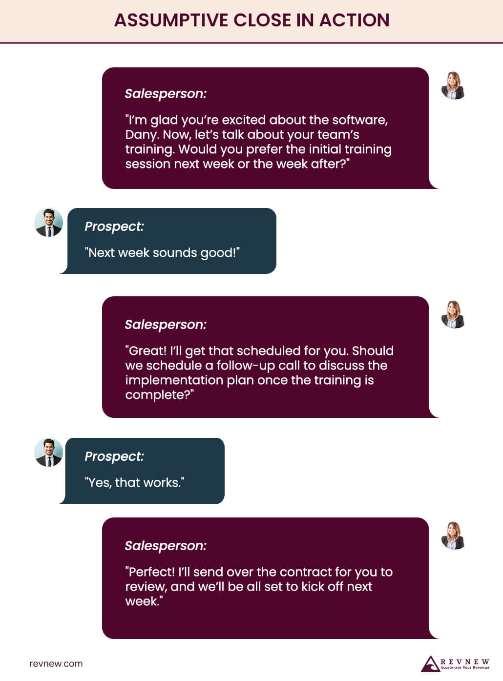 Assumptive Close: Definition, Tips & Options for Sales Generation Services
