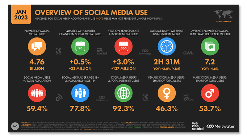 What is Data Enrichment: A Comprehensive Guide