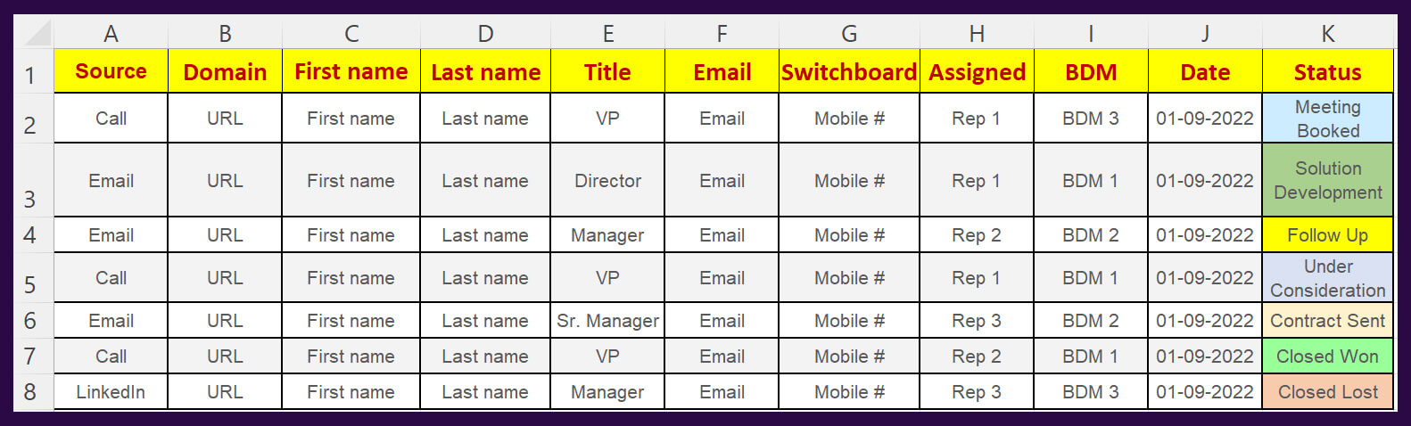 How to Organize Sales Leads: A Comprehensive Guide for SDRs