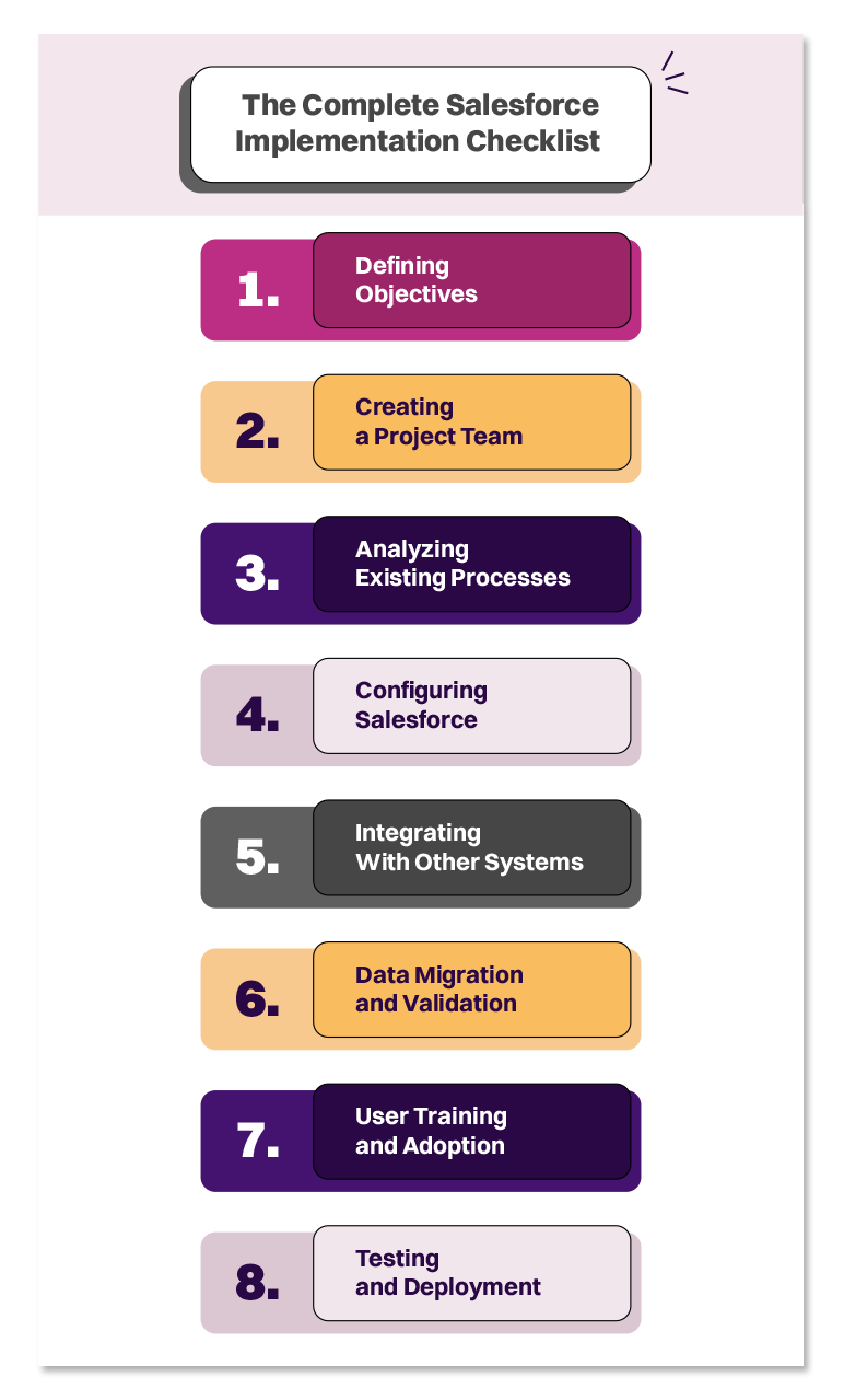 Don't Miss This Ultimate Salesforce Implementation Checklist
