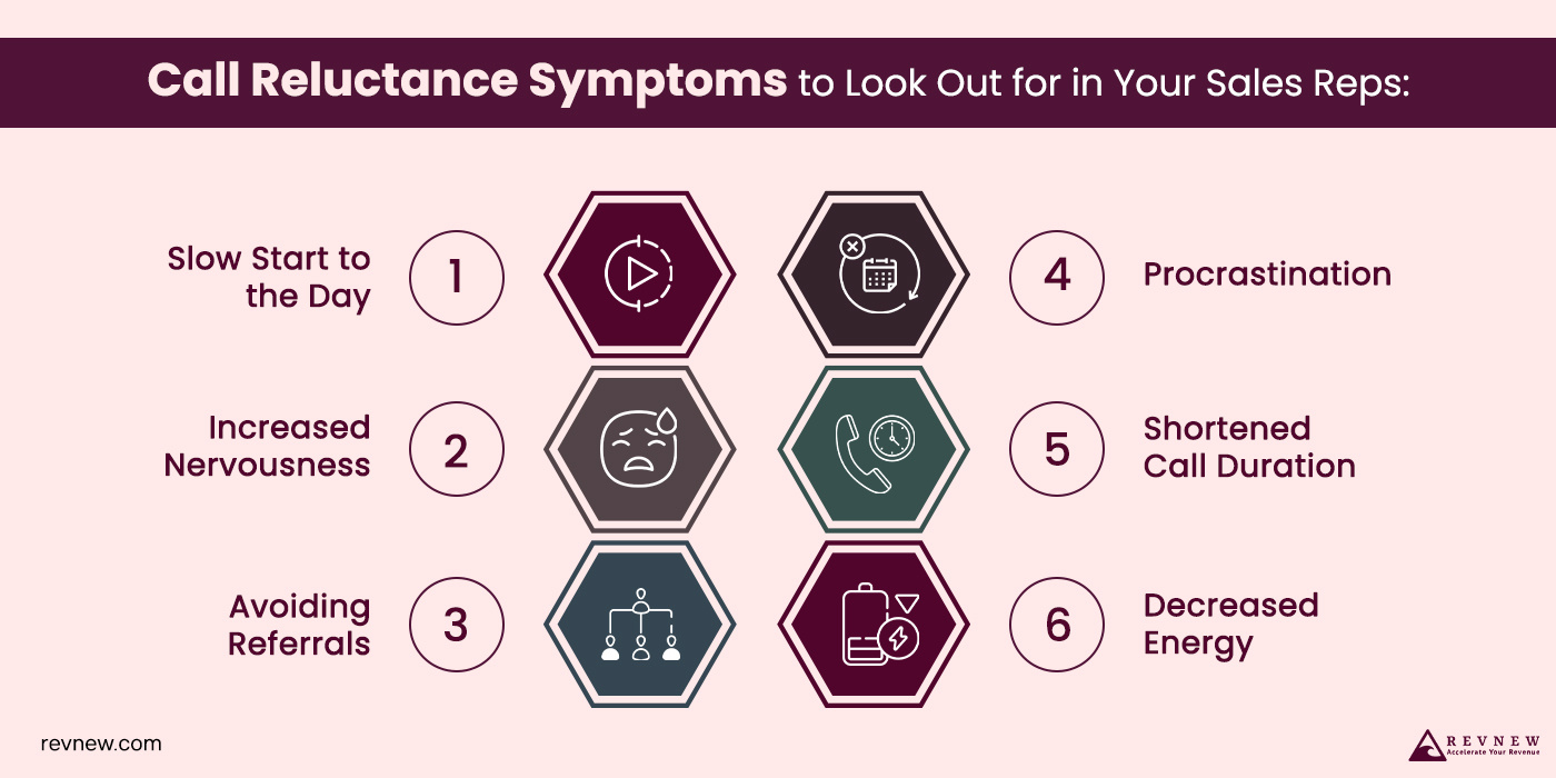 12 Effective Tips to Overcome Call Reluctance