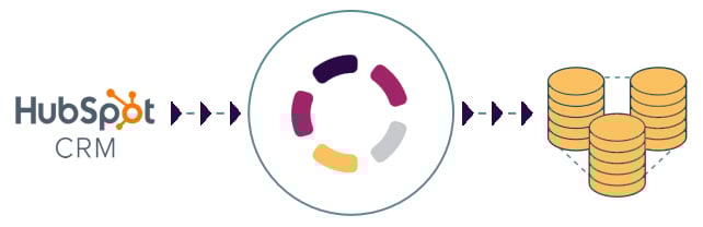 Super Easy HubSpot Integration Guide for B2B Businesses