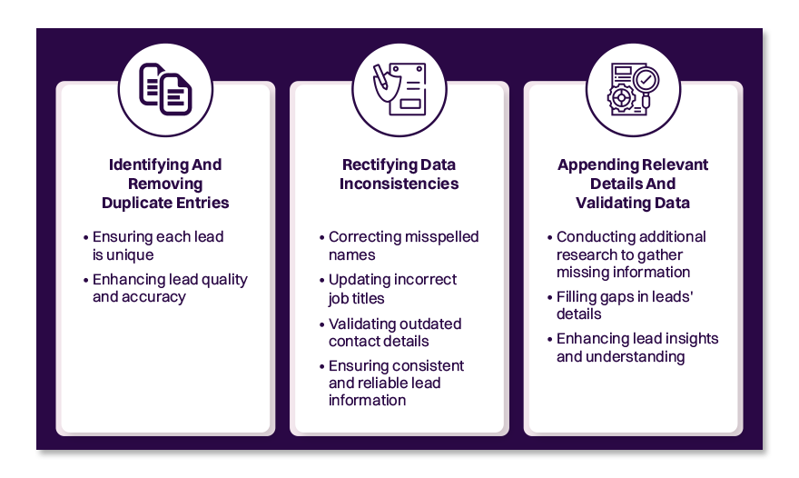 Data Enrichment vs. Data Cleansing: Know the Differences