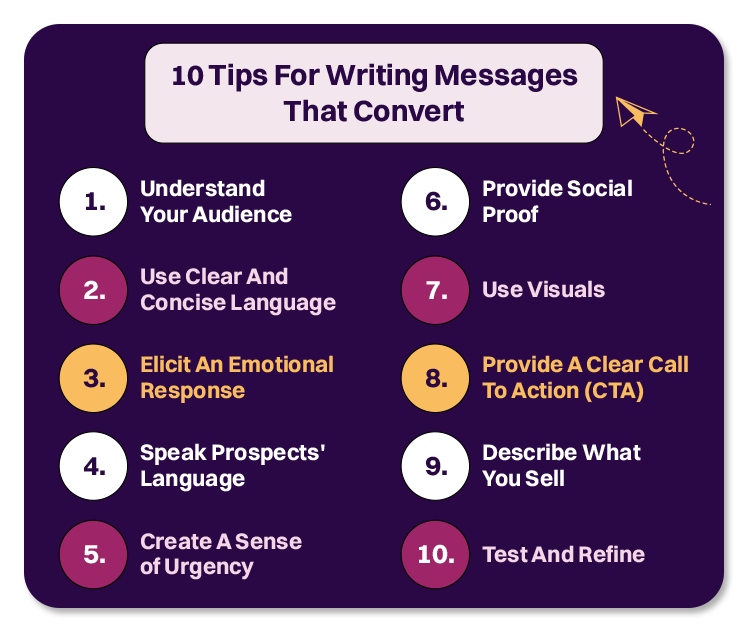 10 Proven Tips For Writing Messages That Convert Deals Faster