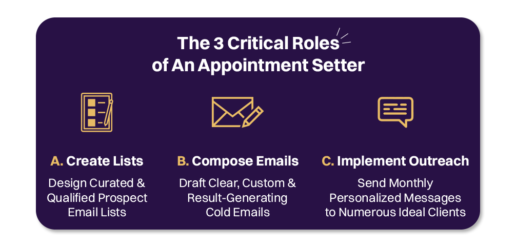 10 Tips for SDRs to Boost Appointment Setting Skills