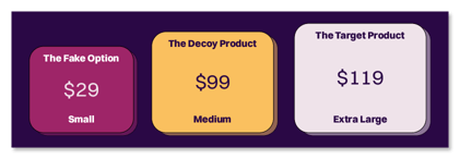 18 Psychological Tactics on How to Make an Irresistible Offer