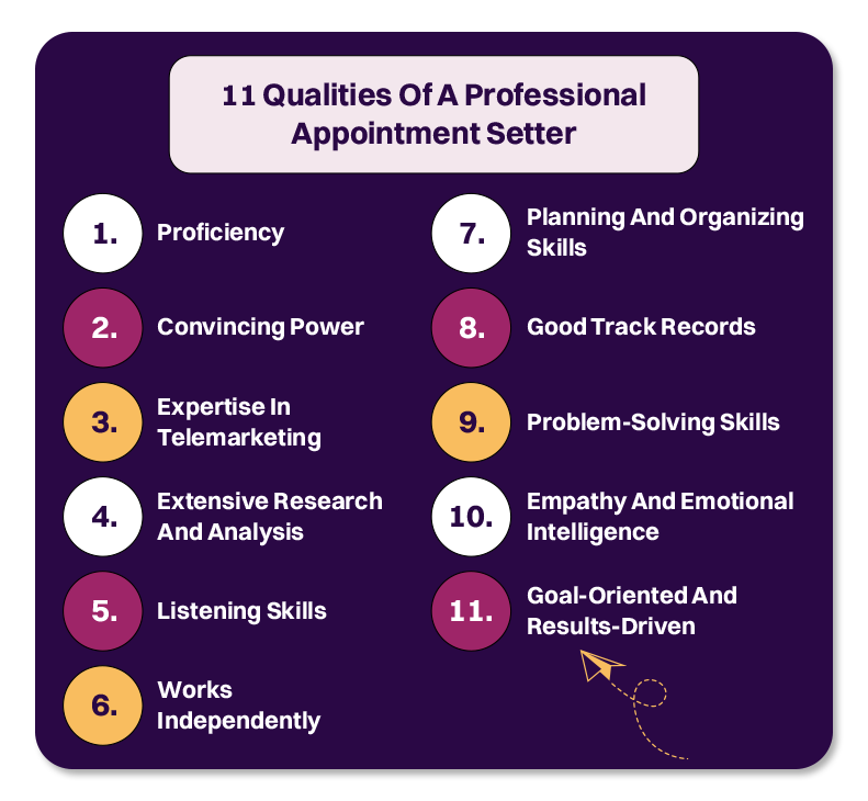 How to Hire Professional Appointment Setters for Your Business