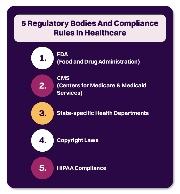 Content Syndication in Healthcare: Risk-Free Compliance Tips