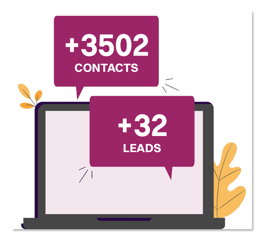 50 Powerful Techniques for Generating B2B Sales Leads