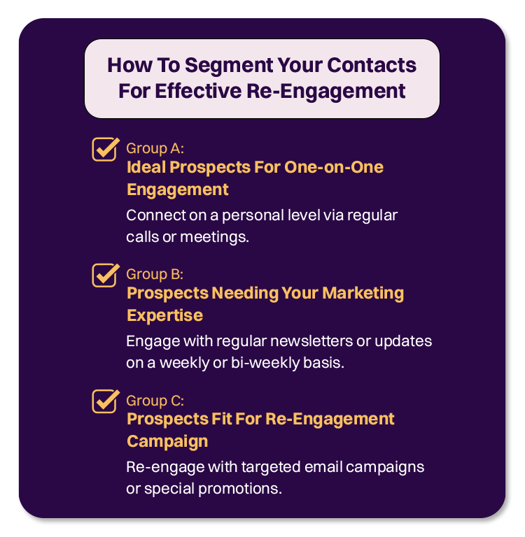 10 Valuable Tips To Re-engage Your Dormant Prospects