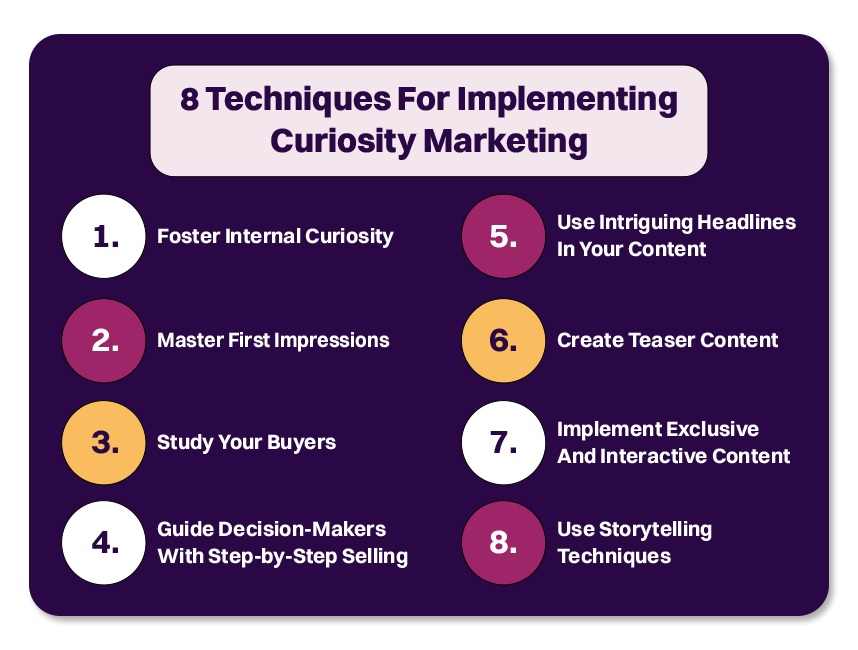 What Is B2B Curiosity Marketing: Your Passport to Acquiring Customers
