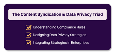 Data Privacy for Content Syndication: Go-to Guide for Marketers