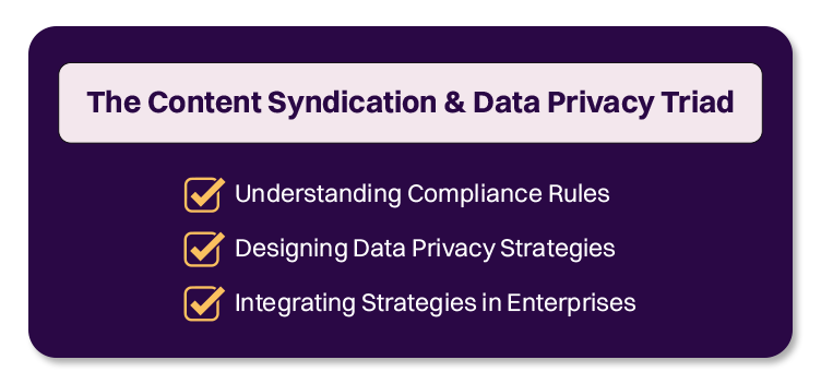 Data Privacy for Content Syndication: Go-to Guide for Marketers