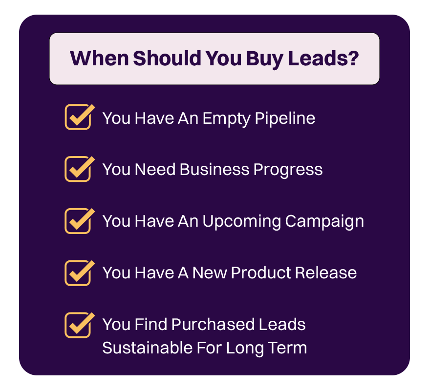 Where to Buy Leads: A Comprehensive Guide for B2B Companies